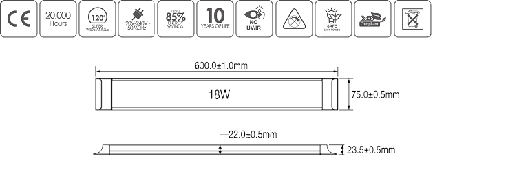 18W LED Slim Panel Light - Omni Electrical & Lighting