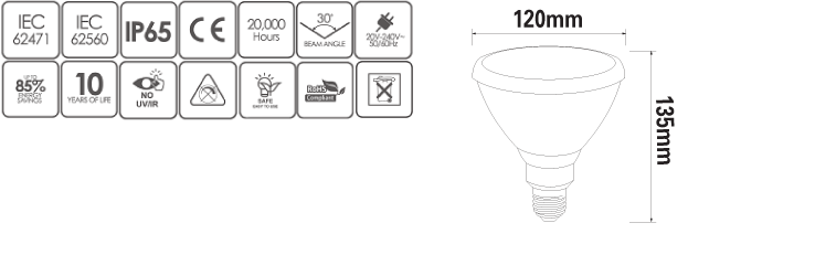 LED Par 38 Lamp - Omni Electrical & Lighting