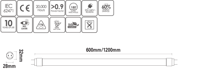 LED T8 Plastic Tube - Omni Electrical & Lighting